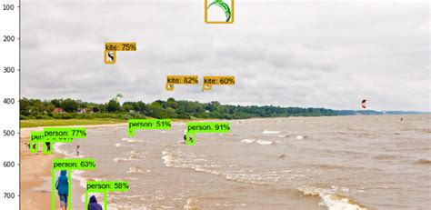谷歌object Detection Api（实物检测模型库）安装过程踩过的坑 Csdn博客