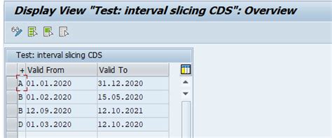 Sap Abap Central Code Pushdown Cds Date Interval Slicing
