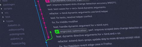 the evolution of git a dive into tech history appsmith community portal