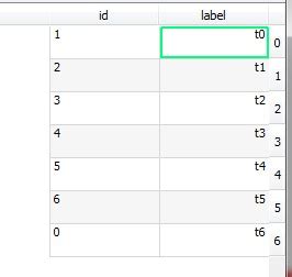 Splitting How To Split Polygon Into Equal Segments In QGIS Geographic Information Systems