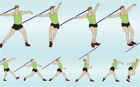 Javelin Throw Rules In Olympics At Kai Wieck Blog