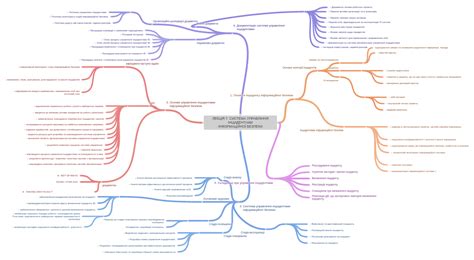 ЛЕКЦІЯ 7 СИСТЕМА УПРАВЛІННЯ ІНЦИДЕНТАМИ ІНФОРМАЦІЙНОЇ БЕЗПЕКИ Складнощі…