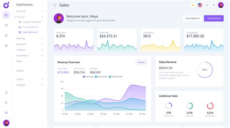 The Nuxt Tailwind Css Dashboard System Tairo