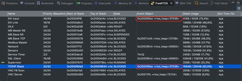 Bug Stm32 Lwip Ethernet Driver Tx Deadlock Stmicroelectronics Community