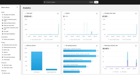 Shopify Analytics The Complete Guide For Online Stores Blog Shopify Analytics The Complete Guide For Online Stores Blog