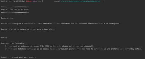 Failed To Configure A Datasource