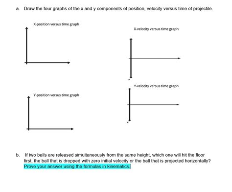 Solved Draw The Four Graphs Of The X And Y Components Of Position