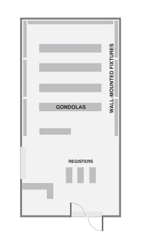 Improve Your Store Traffic With Fixtures That Help Flow Floor Plan