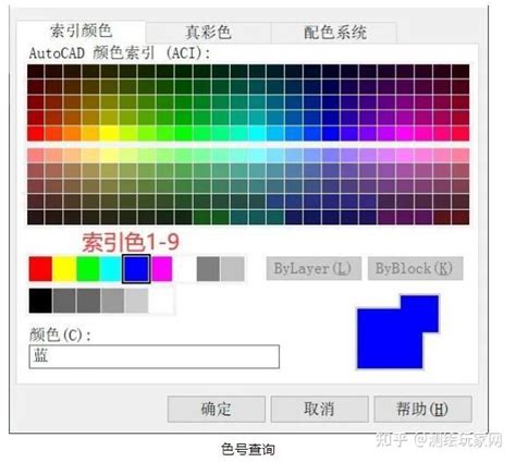如何实现将不同颜色的高程点展绘在同一张图纸上？步骤来了 知乎