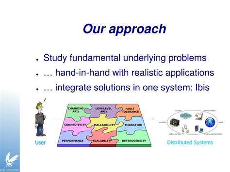 ppt the ibis model as a paradigm for programming distributed systems