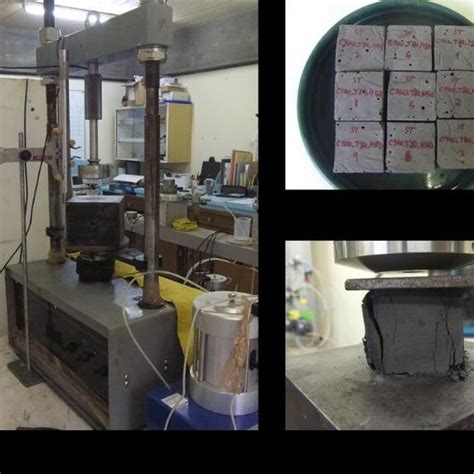 Ucs Testing A Servo Hydraulic Testing Machine B Cubes Before Ucs Download Scientific