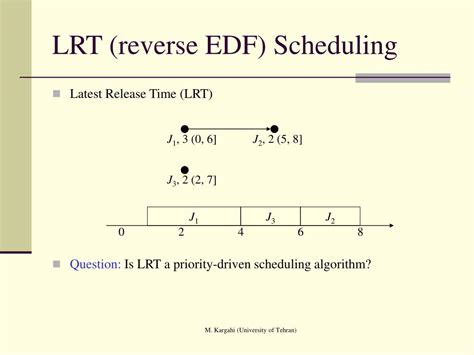 Ppt Real Time Scheduling Powerpoint Presentation Free Download Id 6141063