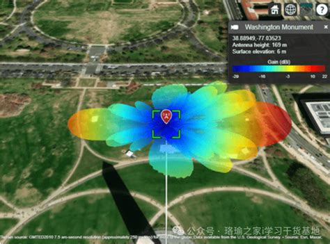 基于matlab在地图上天线阵列波束扫描可视化 知乎
