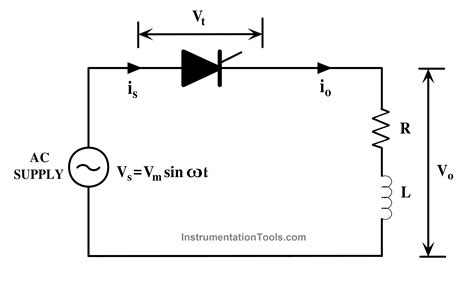 power electronics phase controlled half wave rectifier rl load