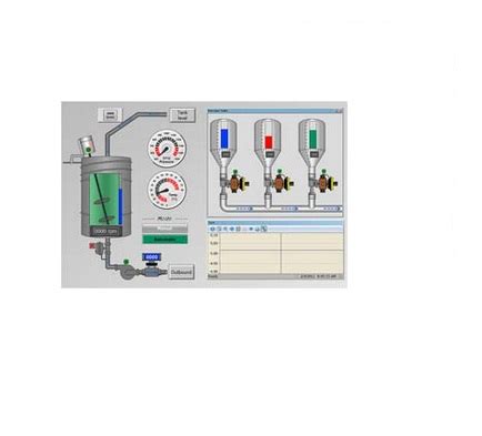 PC HMI Software CNC Design
