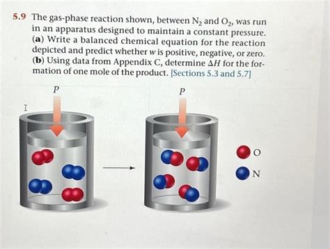 5 9 The Gas Phase Reaction Shown Between N₂ And O₂