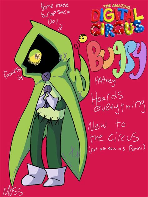 Discover 76 Tadc Ocs Ideas On This Pinterest Board Character Design