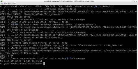 Hive Create Table Commands And Examples Dataflair