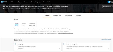 Pre Built Content For Sap Ariba Purchase Requisiti Sap Community