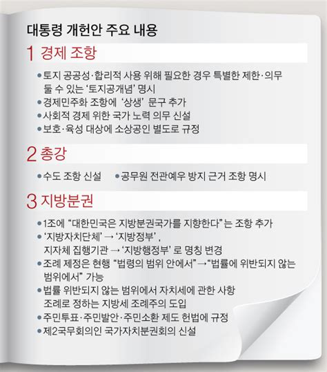 토지공개념 재산권 제한 가능 수도 서울 관습헌법 틀도 깨