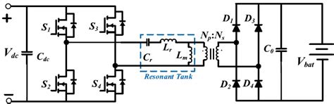 Dc To Dc Converter Topologies For Offboard Ev Fast Charging