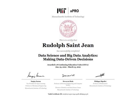 Rudolph P Saint Jean On Linkedin Datascience Bigdata Dataanalytics