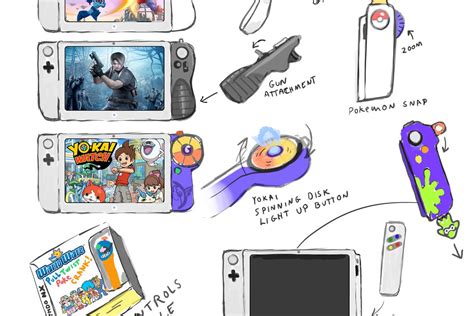 This Is The Best Hypothetical Nintendo Switch Concept Polygon