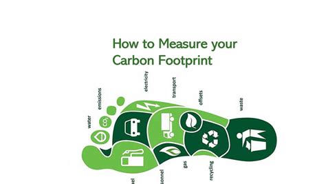 Measuring Carbon Footprint