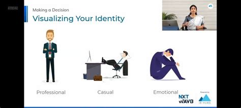 Likhitha Reddy On Linkedin Connections Day5 30daysofcodechallenge