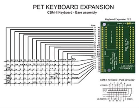 Computer Keyboard Wiring Diagram