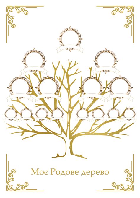 Плакат Родове дерево Плакат Разное Шаблоны