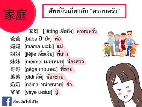 คำศัพท์ภาษาจีนเกี่ยวกับ”ครอบครัว”ค่ะ เรียนจีนให้ได้ใจ Facebook