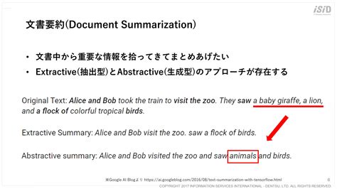 Fast Abstractive Summarization With Reinforce Selected Sentence Rewriting Pdf Computing
