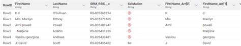 expression node how to perform logic where are any examples knime