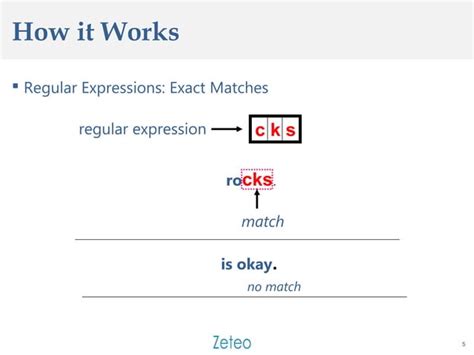 Regex Expressions And Parsing Examples Ppt