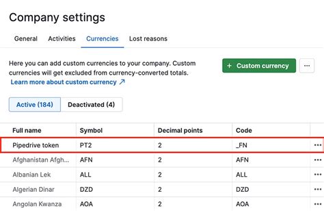 How Can I Create A Custom Currency Knowledge Base Pipedrive