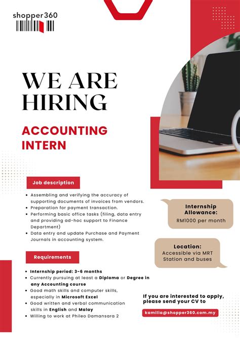 Fariz Andesta Putra Bin Muhamad Nurman Karthikasan Posted On Linkedin