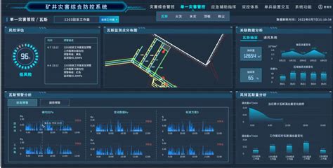 基于物联网技术设计的煤矿安全检测与预警平台 Csdn博客