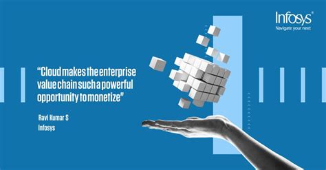 Infosys On Linkedin Digitaltransformation