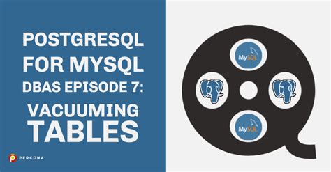 Database Performance Blog Percona