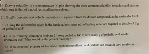 Solved Draw A Solubility Y Vs Temperature X Plot Showing