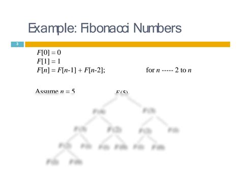 Solution Dynamic Programming With 01 Knapsack Problem And Travelling