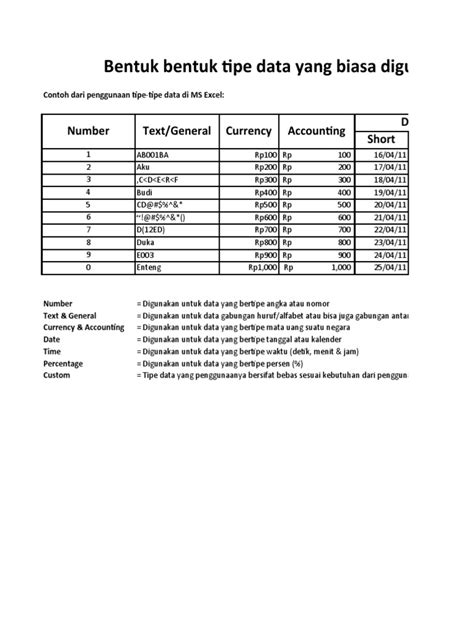 Latihan Excel 2003 Pdf