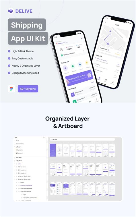 Shipping App Ui Kit — Figma Resources On Ui8 App Ui Ui Kit App