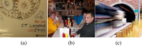 Figure 1 From Self Supervised Blind Motion Deblurring With Deep Expectation Maximization