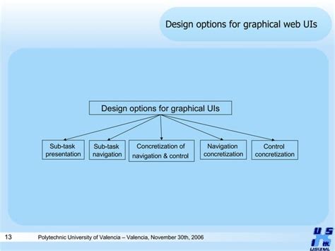 Model Driven Engineering Of Multimodal User Interfaces Ppt