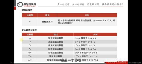 Python编程基础与实战 Csdn博客