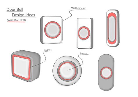 Week 5 A Tone Embedded Application Elsa Wus Blog