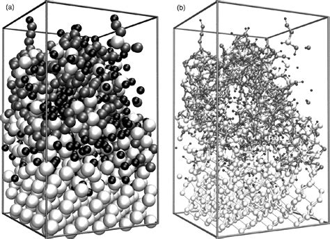 Figure 1 From Molecular Dynamics Simulations Of Plasma Surface Interactions Importance Of