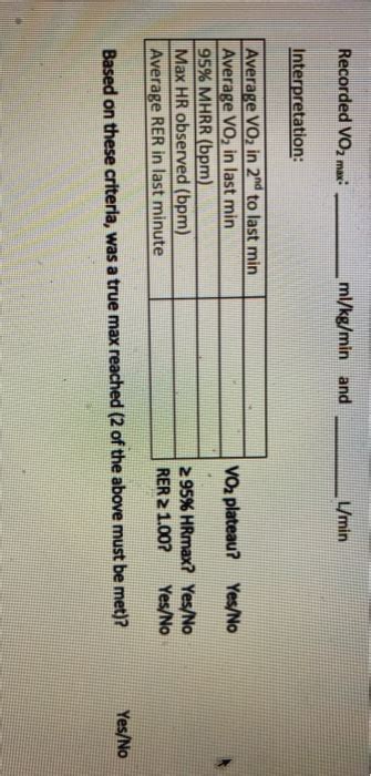 Solved Homework Submax And Maximal Aerobic Capacity Chegg Com